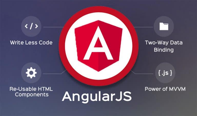 Angular JS - Website Designing Company in Gurgaon